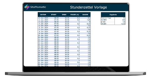 Stundenzettel Vorlage 2025 – Einfach Zeit erfassen mit Staffomatic